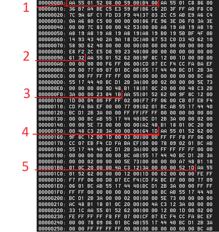 Example of parsing data of the OPVT and OPVT2AHR data format