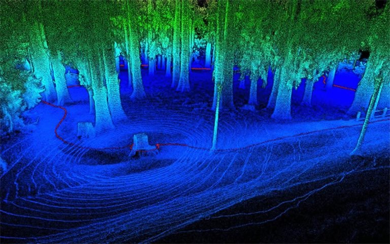 How are point clouds made?