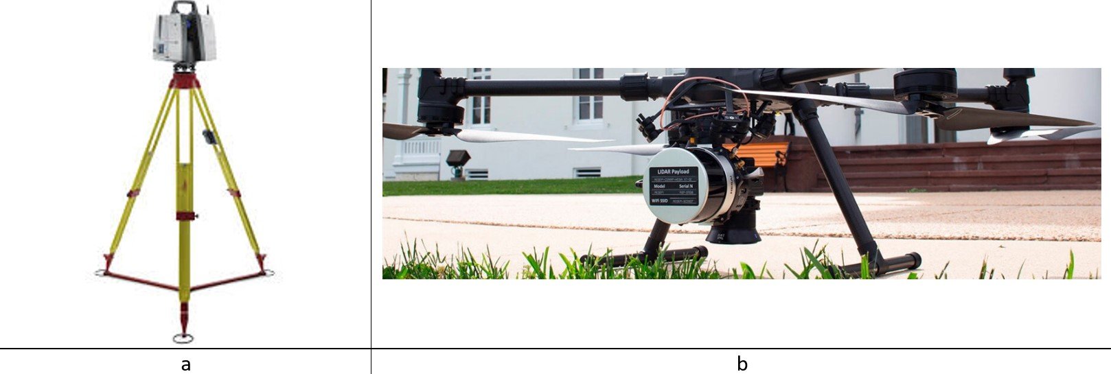 What is LiDAR Mapping? | Technology & Applications | Inertial Labs
