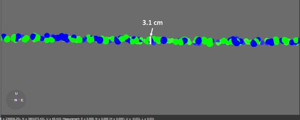 How are point clouds made?