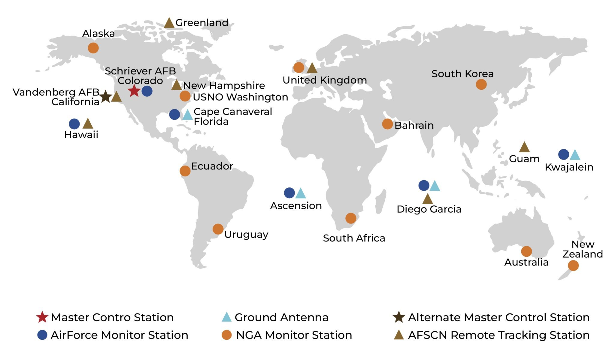 Understanding the Power of the GPS Signal