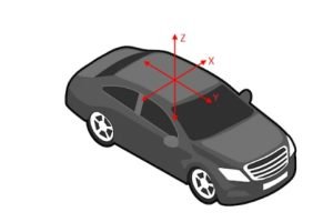 How does an INS work?