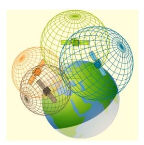 GNSS and Satellite Navigation Explained