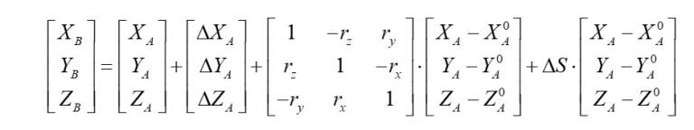 Difference between Map Projections vs. Coordinate Systems