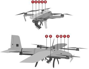Inertial Navigation Systems (INS) - High-Performance Solutions